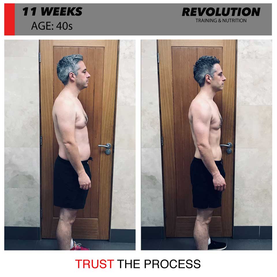 Reform Gym :: Fitness & Personal Training Lindley, Huddersfield