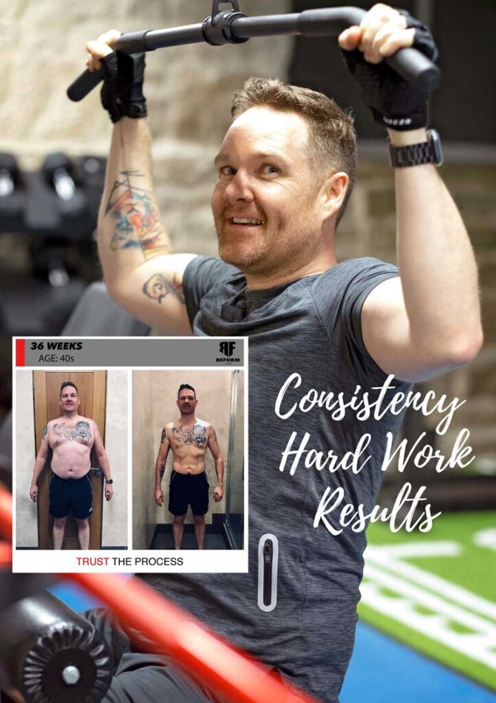 Body Transformation Course | Reform Gym :: Fitness & Personal Training